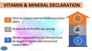Nutrition Labelling and Claims + Labelling Requirement for Food ...