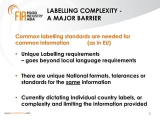 ASEAN Nutrition Labelling & Packaging Standards 2012 | PPT