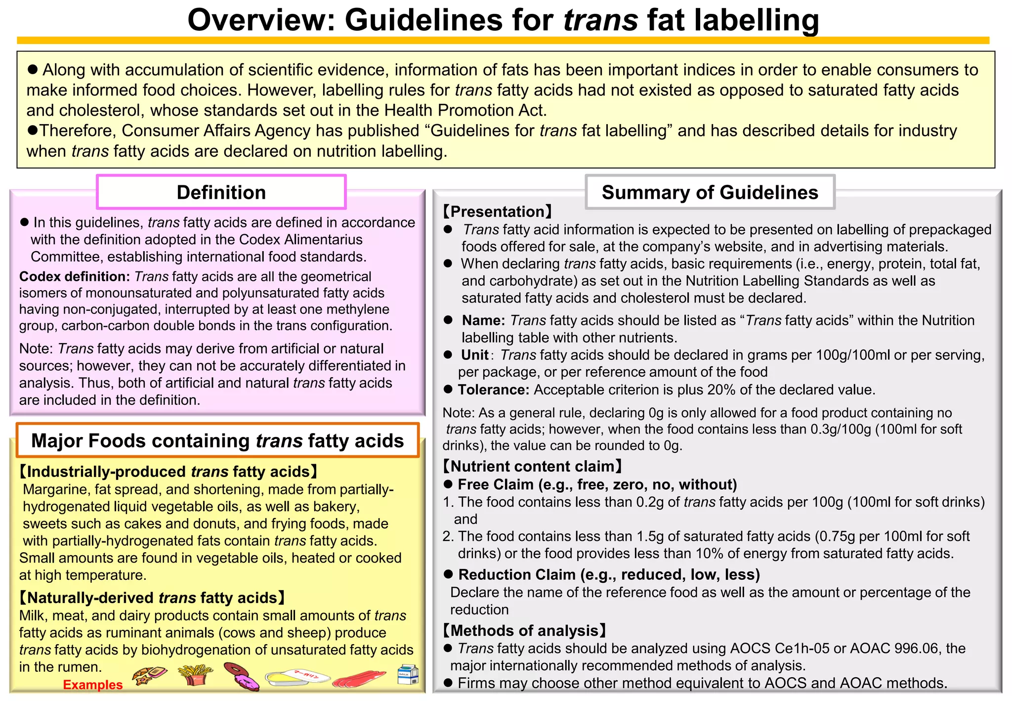 Nutrition labelling & trans fats in Japan | PDF