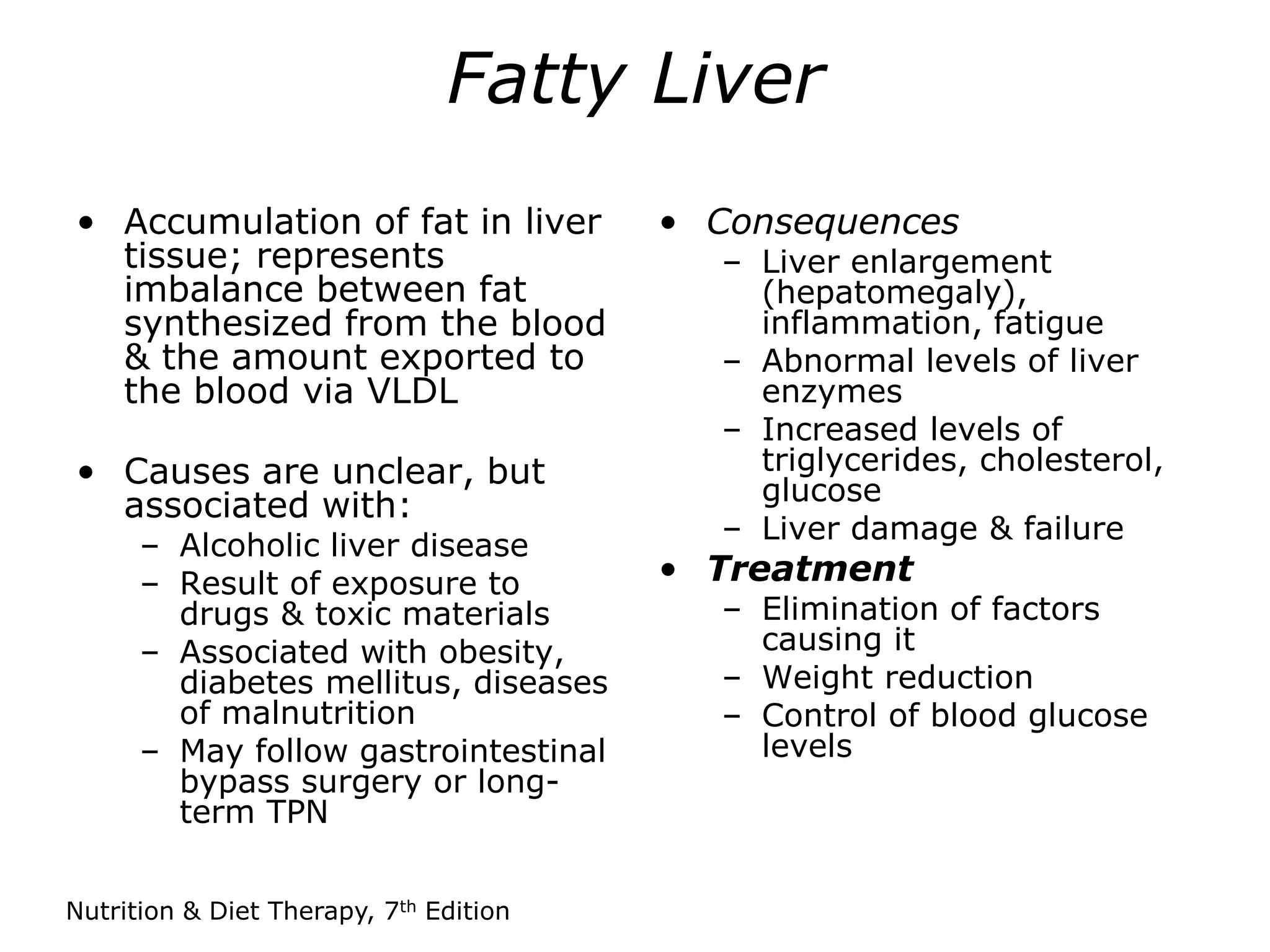 Nutrition management of liver condition.pptx