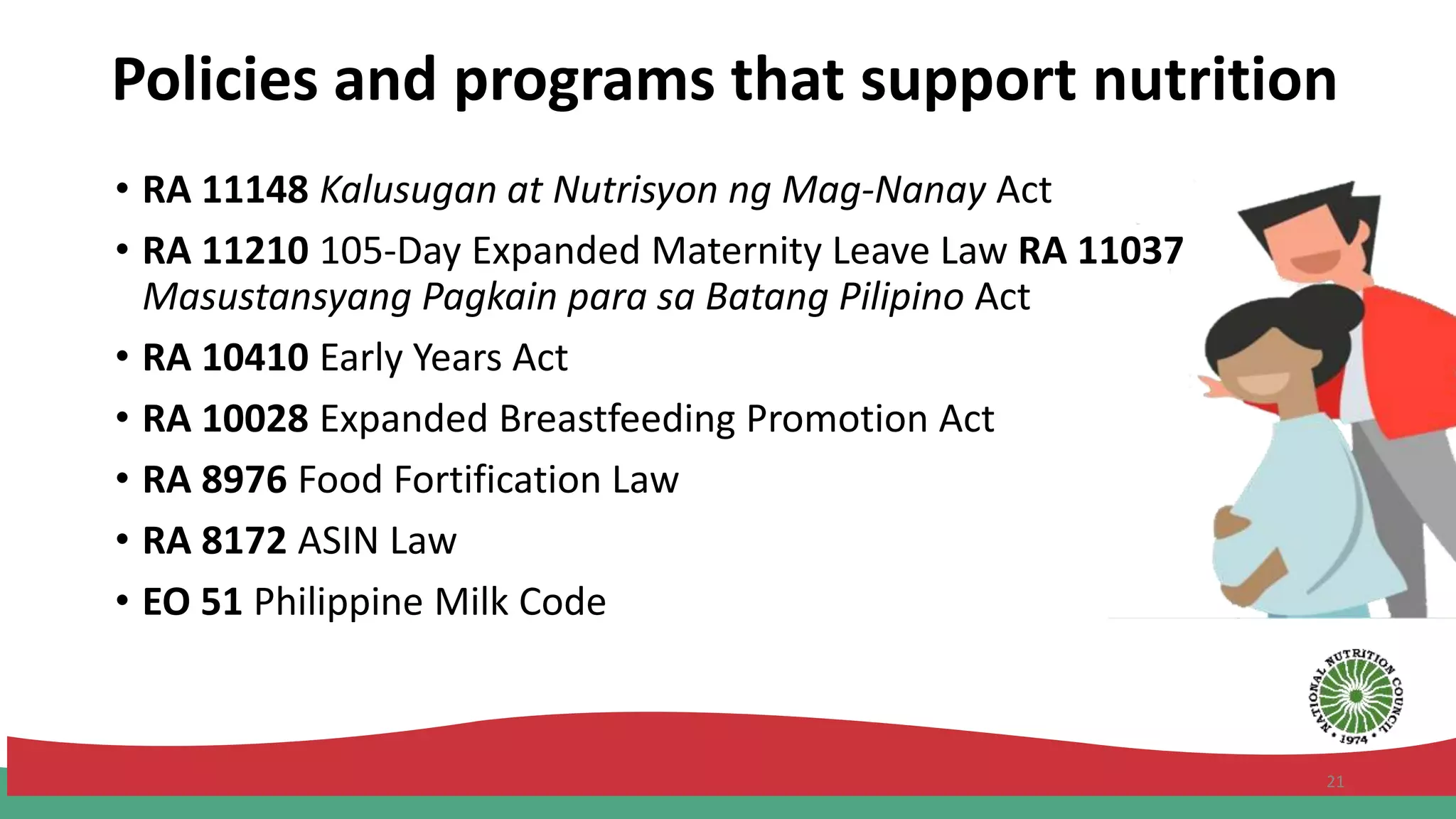 Nutrition Month PPT as of 16 June 2021.pptx