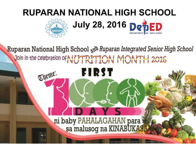 Nutrition month quiz ball 2016 | PPSX