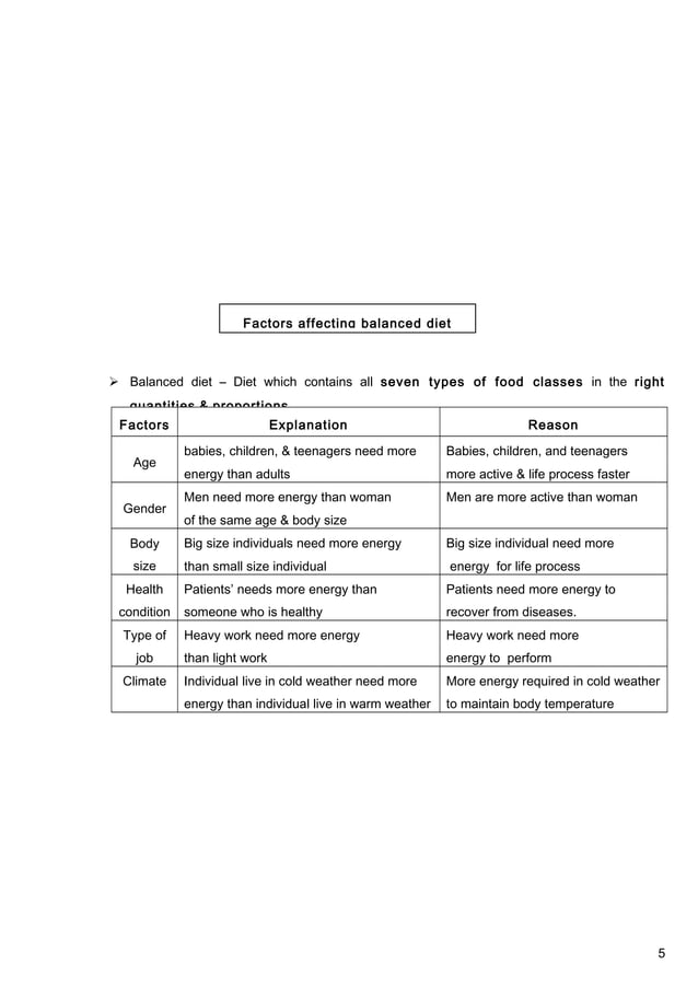 Science Form 2 Nutrition notes | DOC | Chemistry | Science