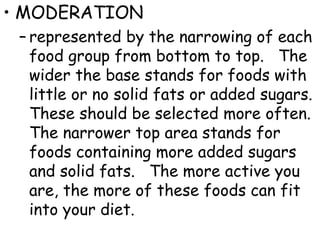 nutritionnotes.ppt food and nutrition year 10 | PPT