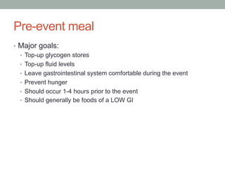 Nutrition of competition and recovery | PDF