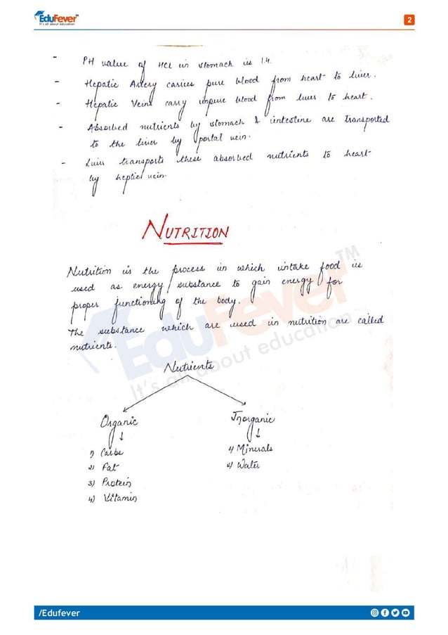 Nutrition - Biology Handwritten Notes | PDF