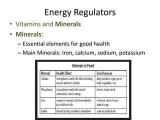 Nutrition powerpoint | PPTX