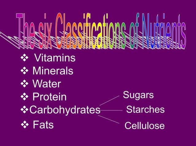 nutrition_powerpoint.ppt
