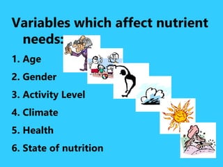nutrition_powerpoint.ppt