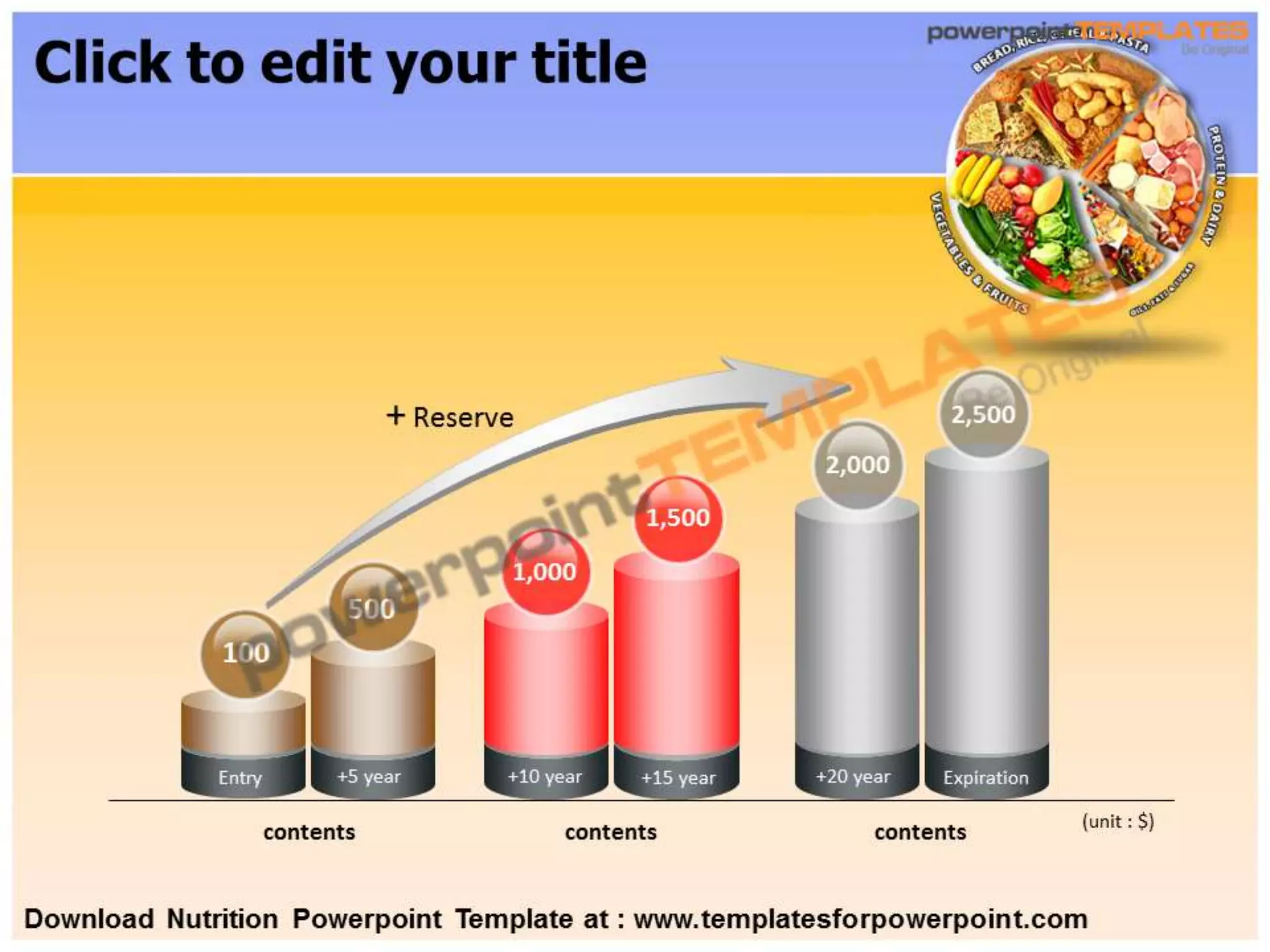 Nutrition Powerpoint Template - Templates for PowerPoint | PPTX