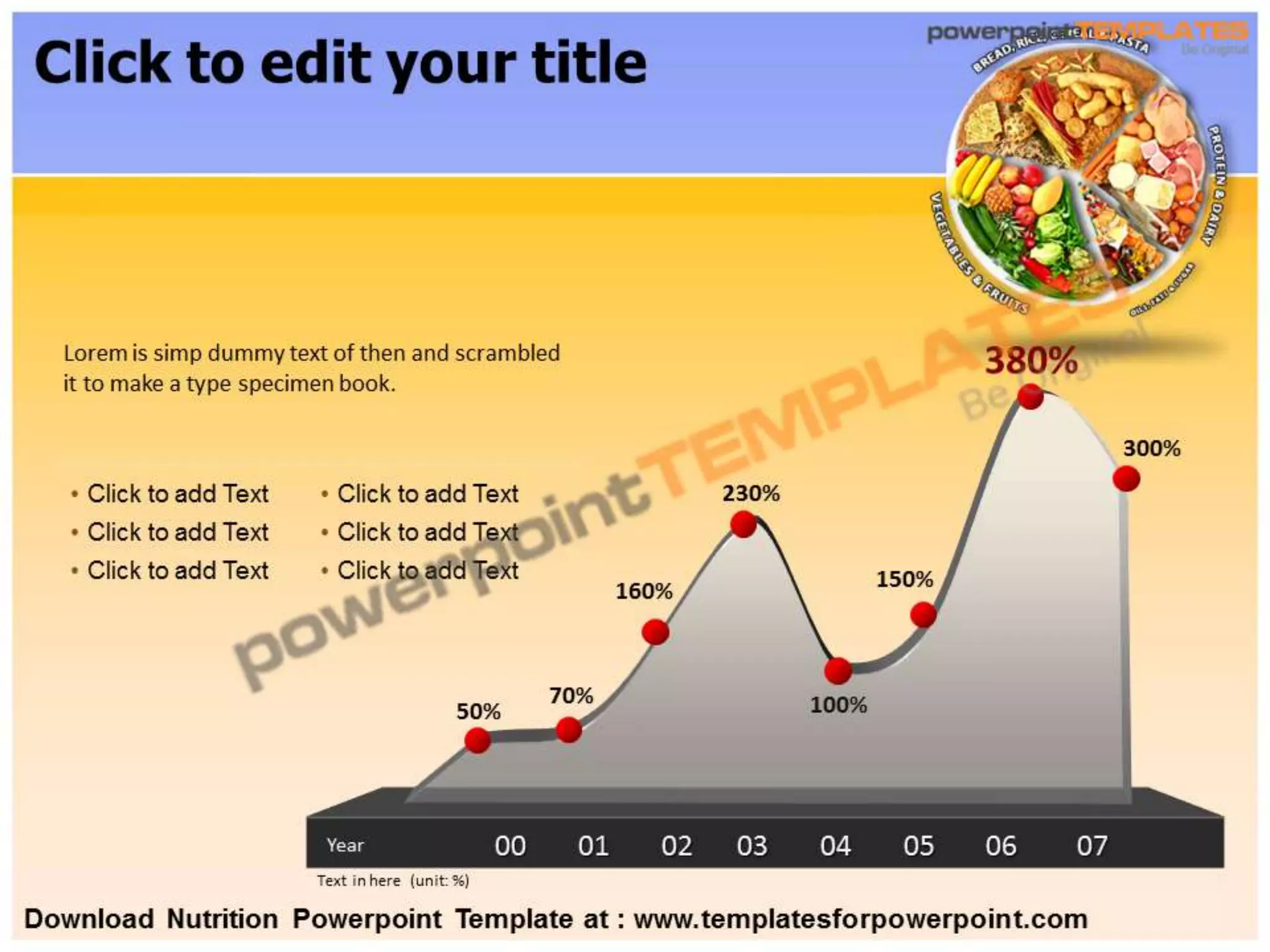 Nutrition Powerpoint Template - Templates for PowerPoint | PPTX