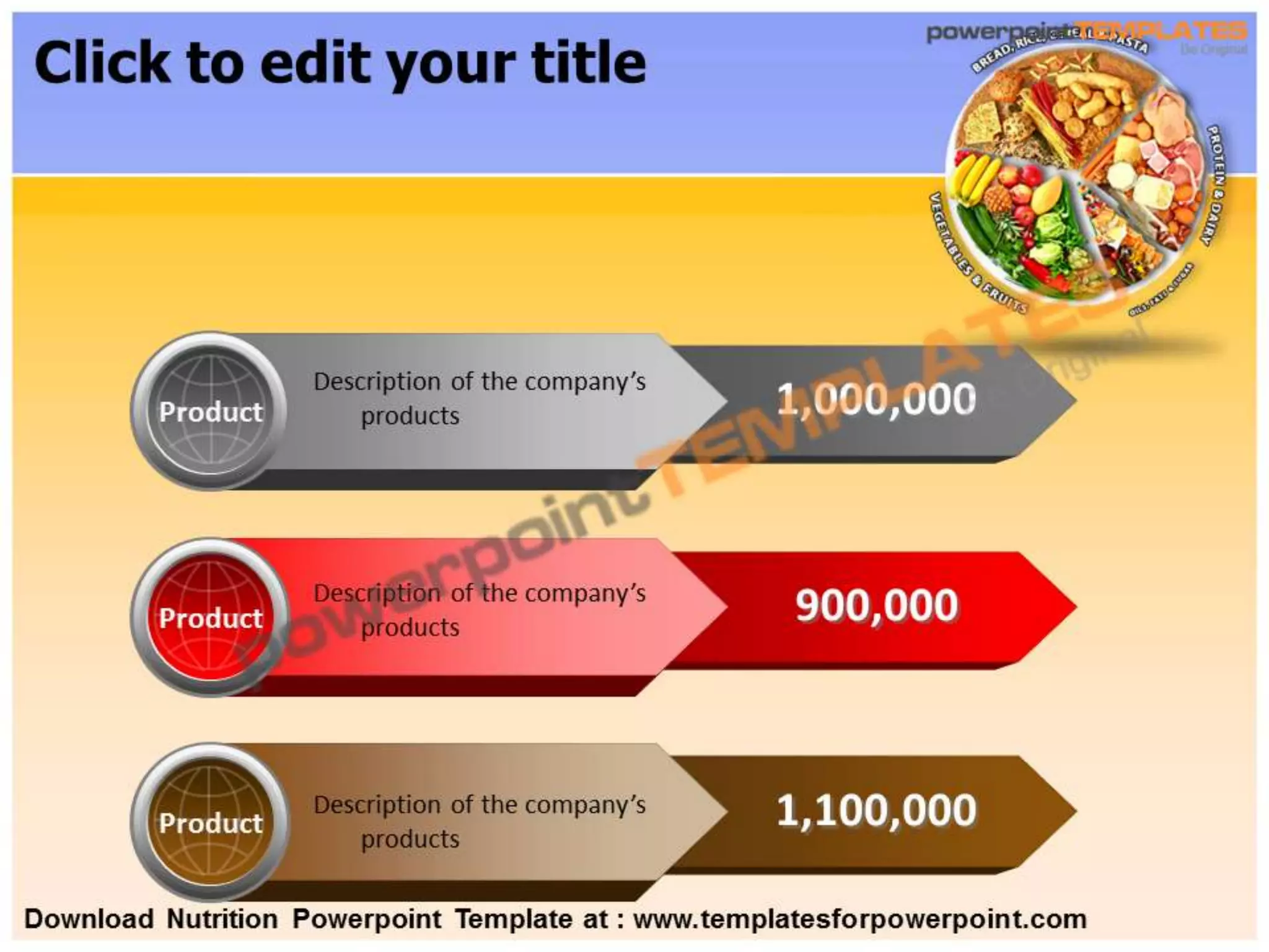 Nutrition Powerpoint Template - Templates for PowerPoint | PPTX