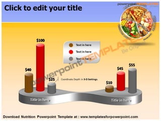 Nutrition Powerpoint Template - Templates for PowerPoint | PPT