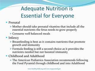 Nutrition pp | PPT