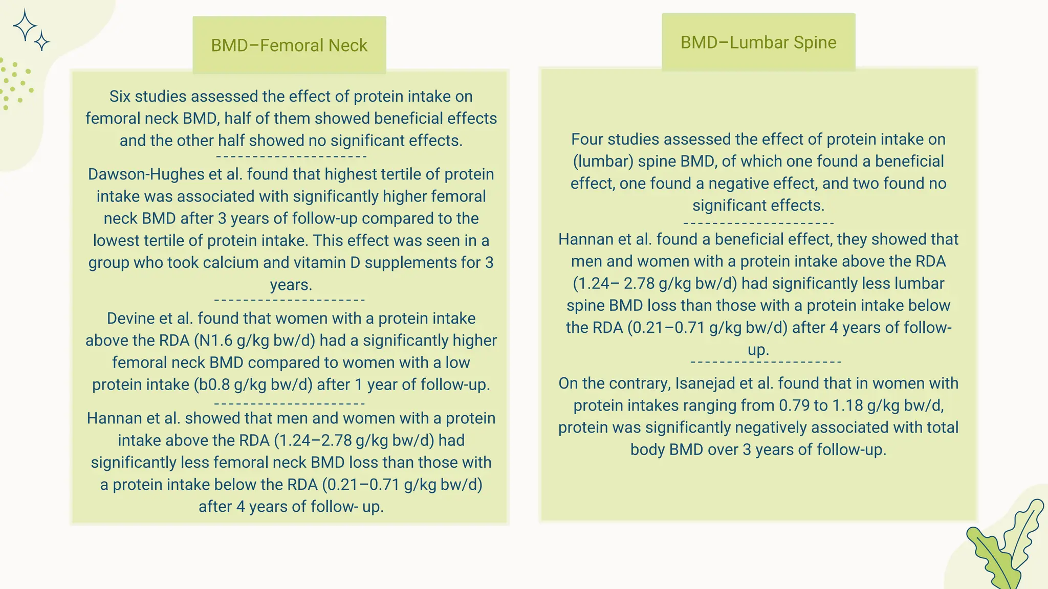 Nutrition and bone health (physiotherapy) | PPTX