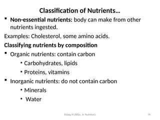 Fundamentals of public health Nutrition ppt | PPT