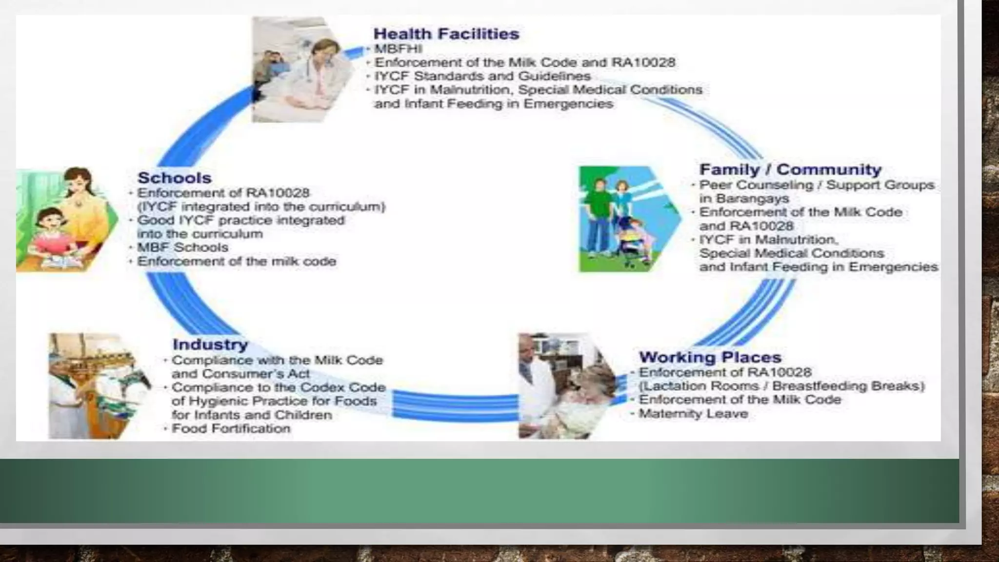 First 1000 Days ni Baby Pahalagahan Para sa MALUSOG NA kINABUKASAN | PPTX