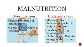 Nutritional Problems in India . pptx | PPTX