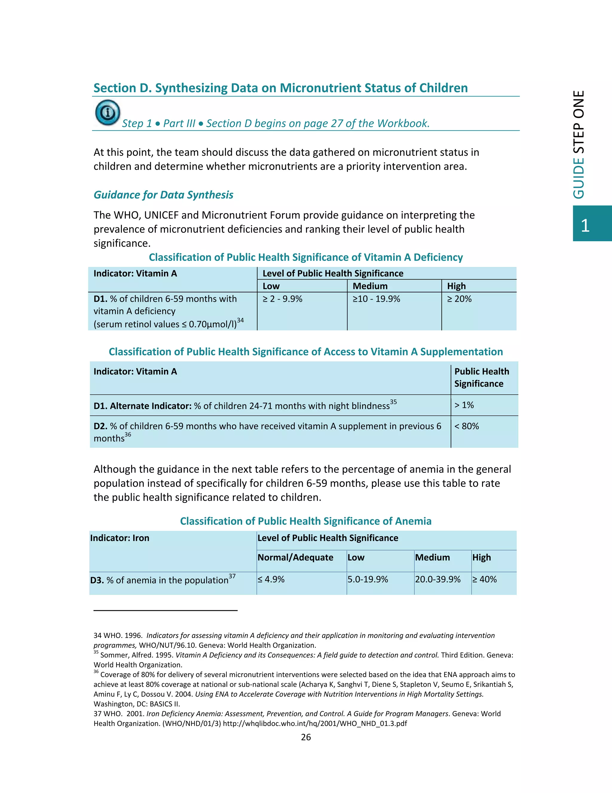 Nutrition program design and planning | PDF