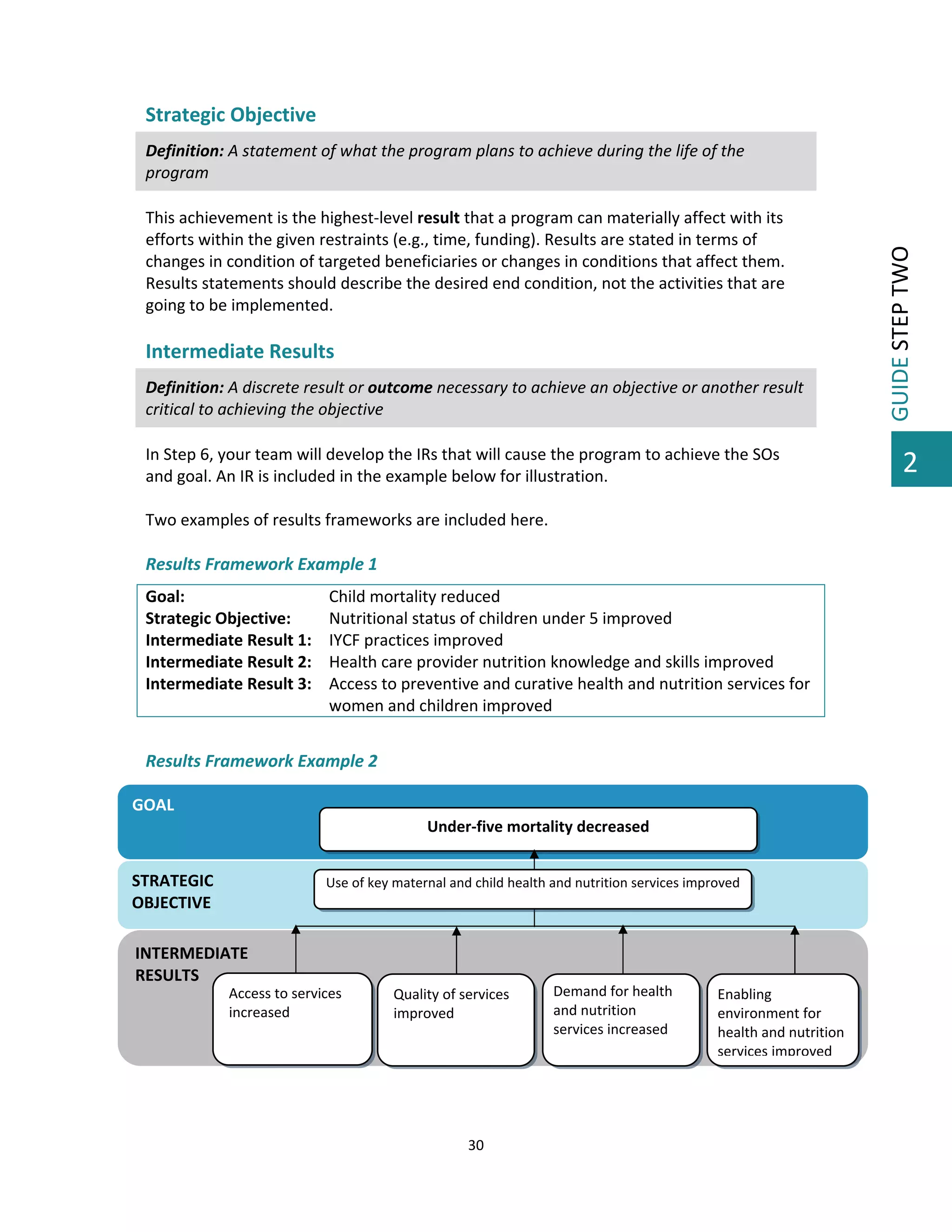 Nutrition program design and planning | PDF