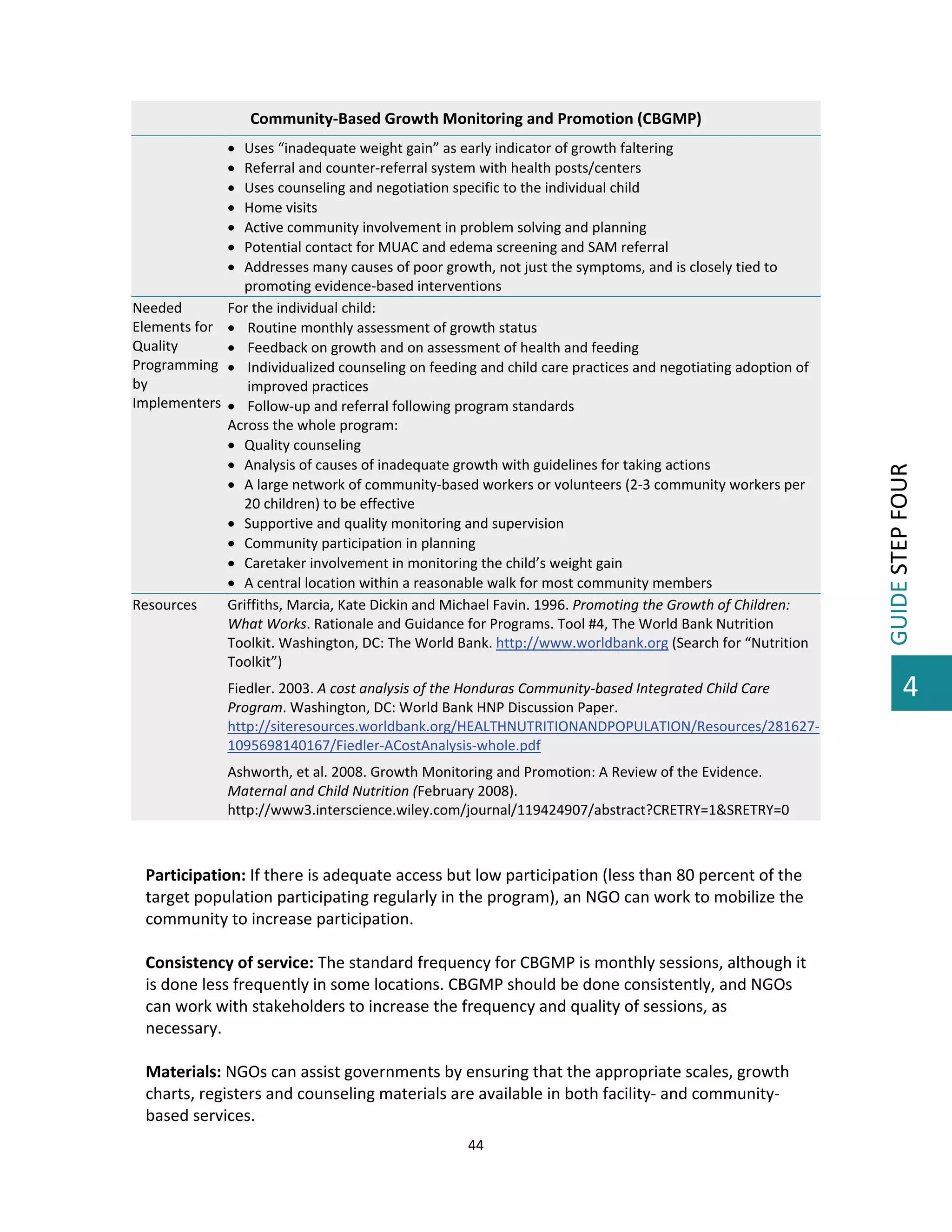 Nutrition program design and planning | PDF