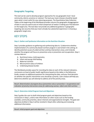 Nutrition program design and planning | PDF