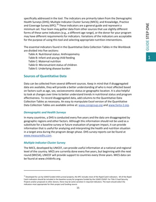 Nutrition program design and planning | PDF