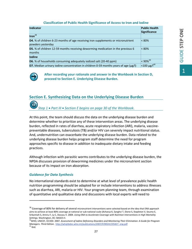 Nutrition program design and planning | PDF