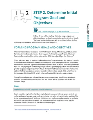 Nutrition program design and planning | PDF