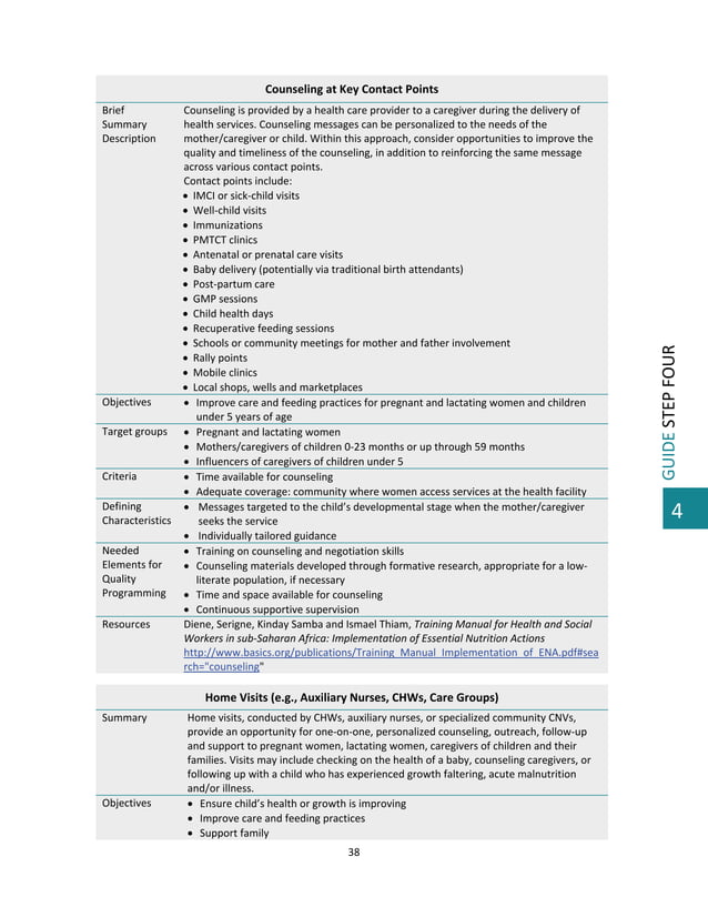 Nutrition program design and planning | PDF