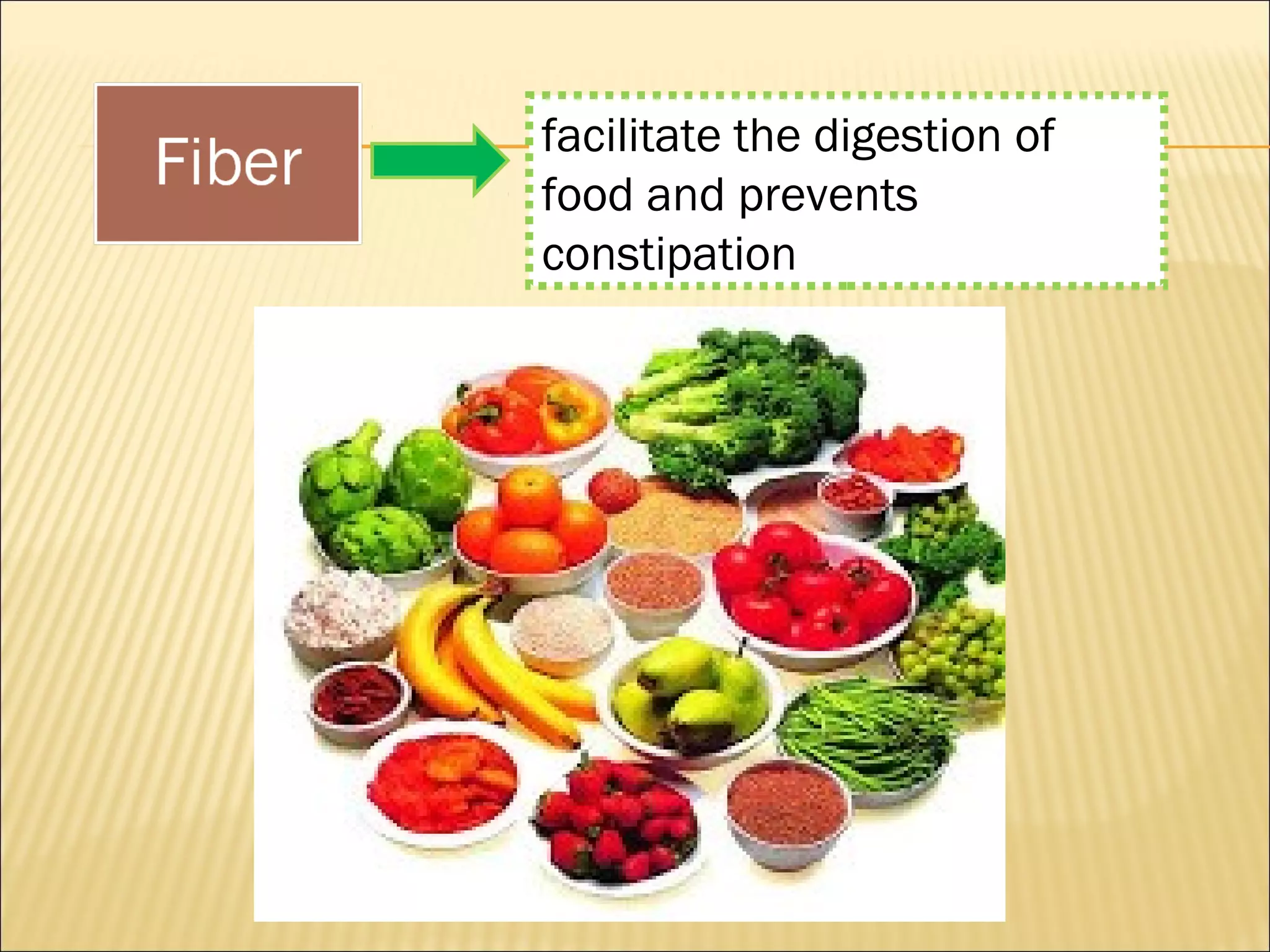 Grade 8 - Nutrition | PPT