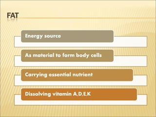 Grade 8 - Nutrition | PPT