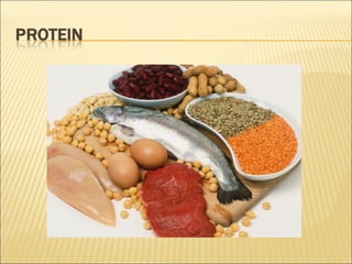 Grade 8 - Nutrition | PPT