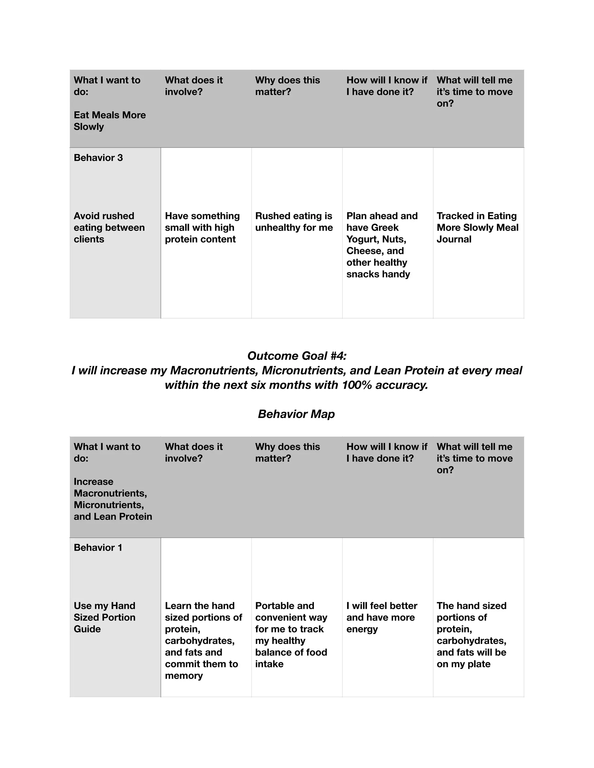 Nutrition Self Case Study | PDF
