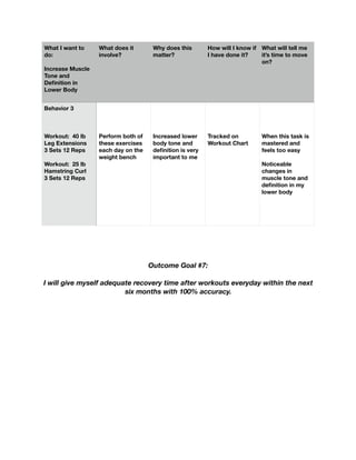 Nutrition Self Case Study | PDF | Nutrition | Healthy Living