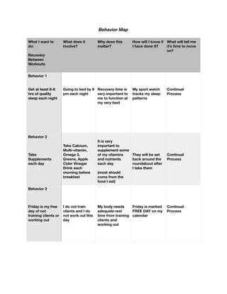 Nutrition Self Case Study | PDF