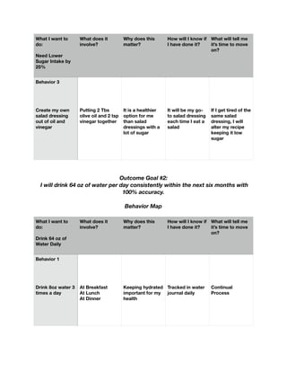 Nutrition Self Case Study | PDF