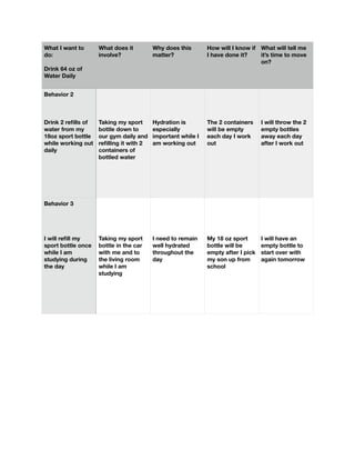 Nutrition Self Case Study | PDF | Nutrition | Healthy Living