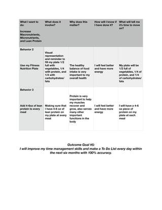 Nutrition Self Case Study | PDF | Nutrition | Healthy Living