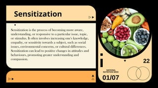 Nutrition Sensitization Priyanshi.pptx