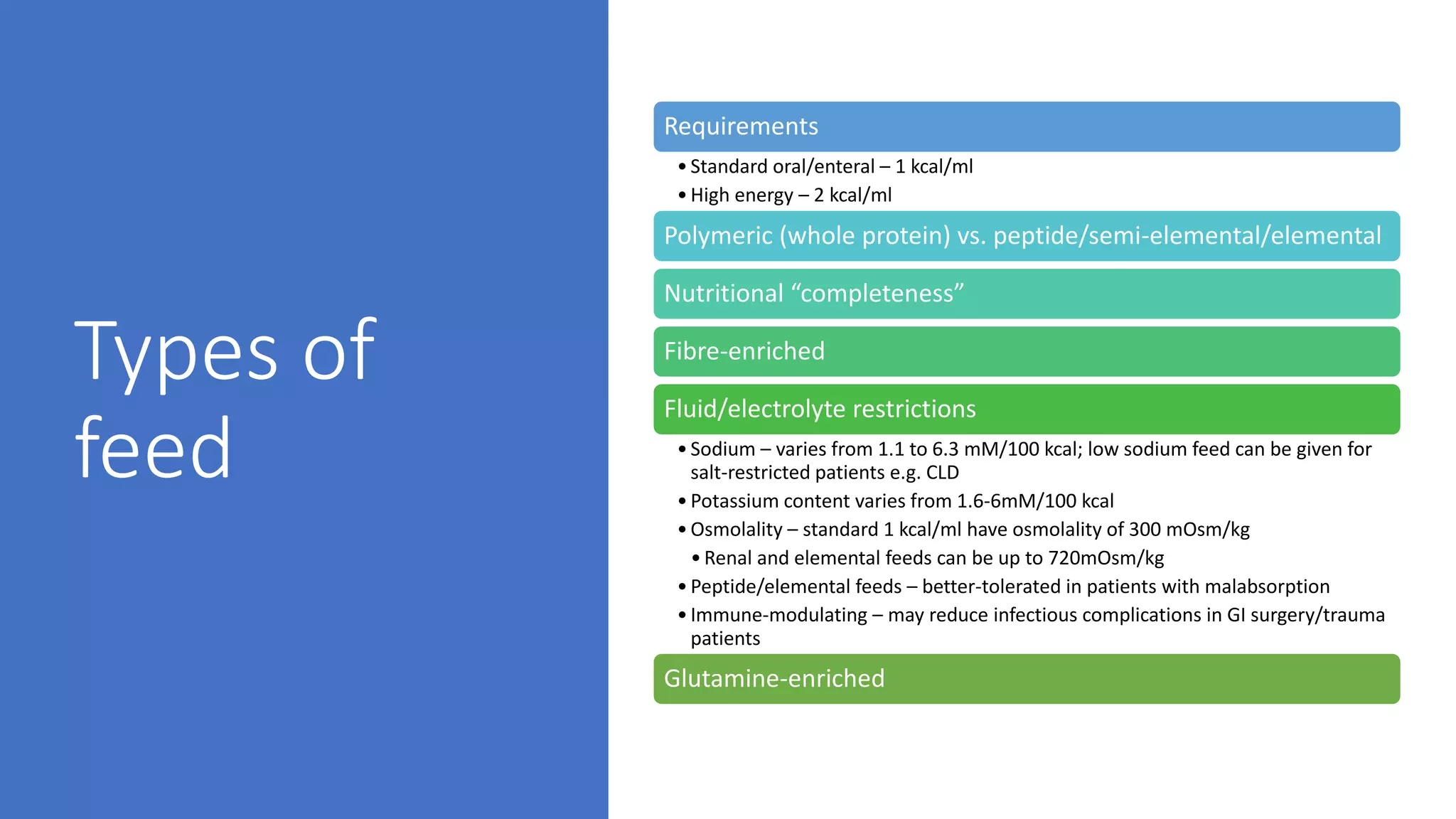 Case Studies in Clinical Nutrition | PPTX
