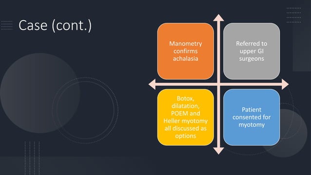 Case Studies in Clinical Nutrition | PPTX
