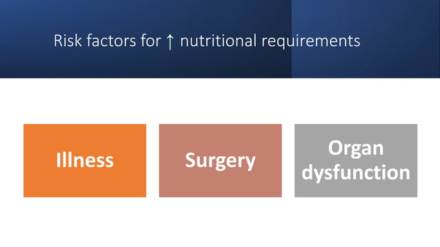 Case Studies in Clinical Nutrition | PPTX