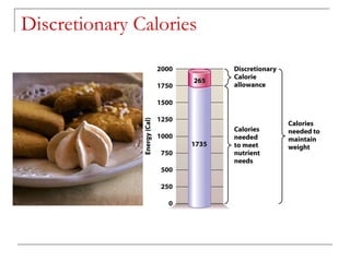 Nutrition standards and tools | PPT