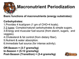 Nutrition strategies for optimal hockey performance | PPT
