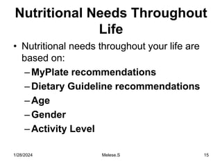 Nutrition Through out The life Cycle 2024.pptx