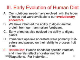 Nutrition Through out The life Cycle 2024.pptx