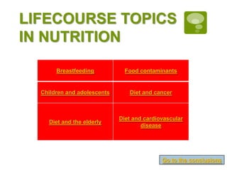 Nutrition over the life course | PPTX