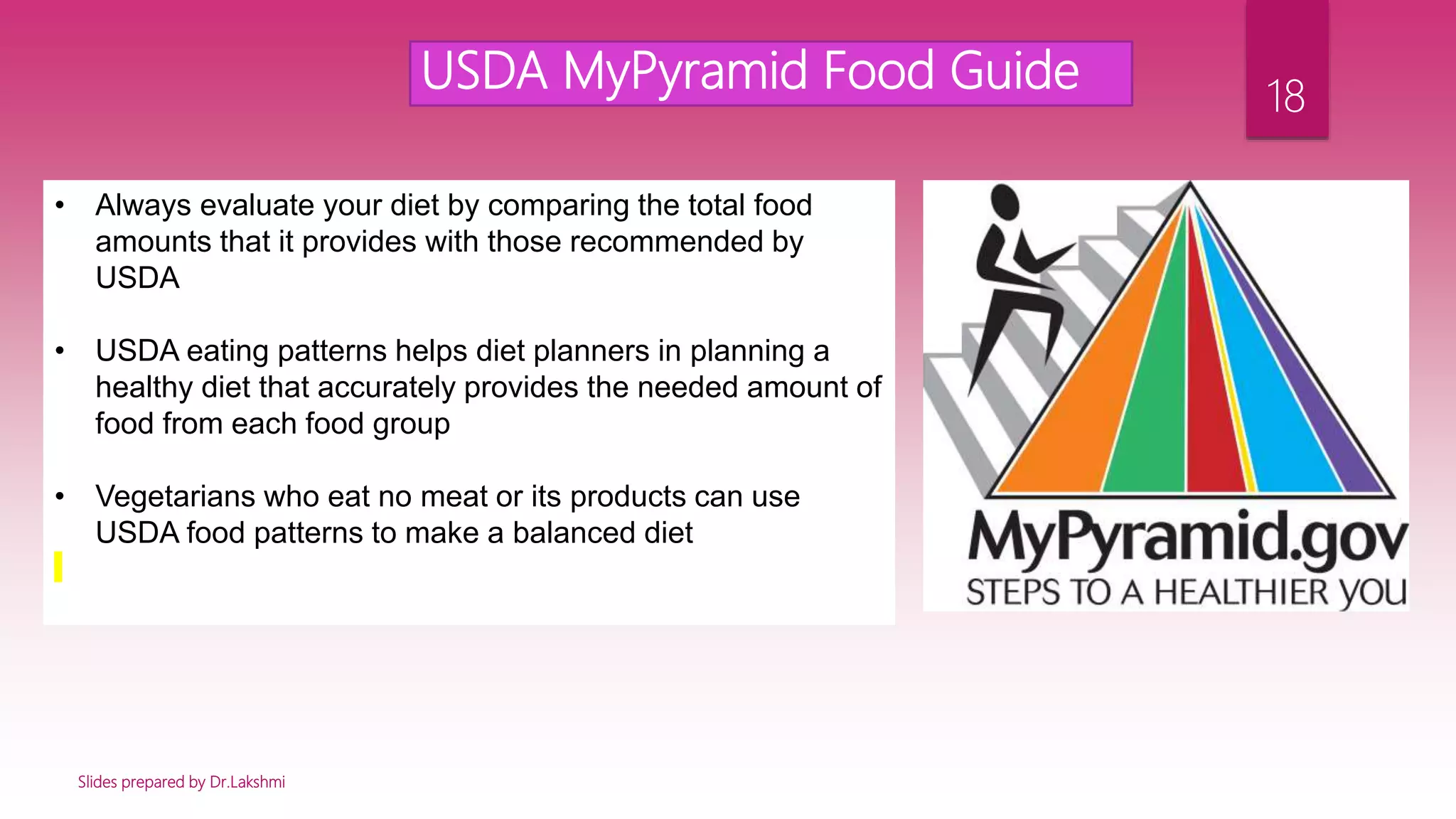 Nutrition tools and dietary guidelines | PPTX