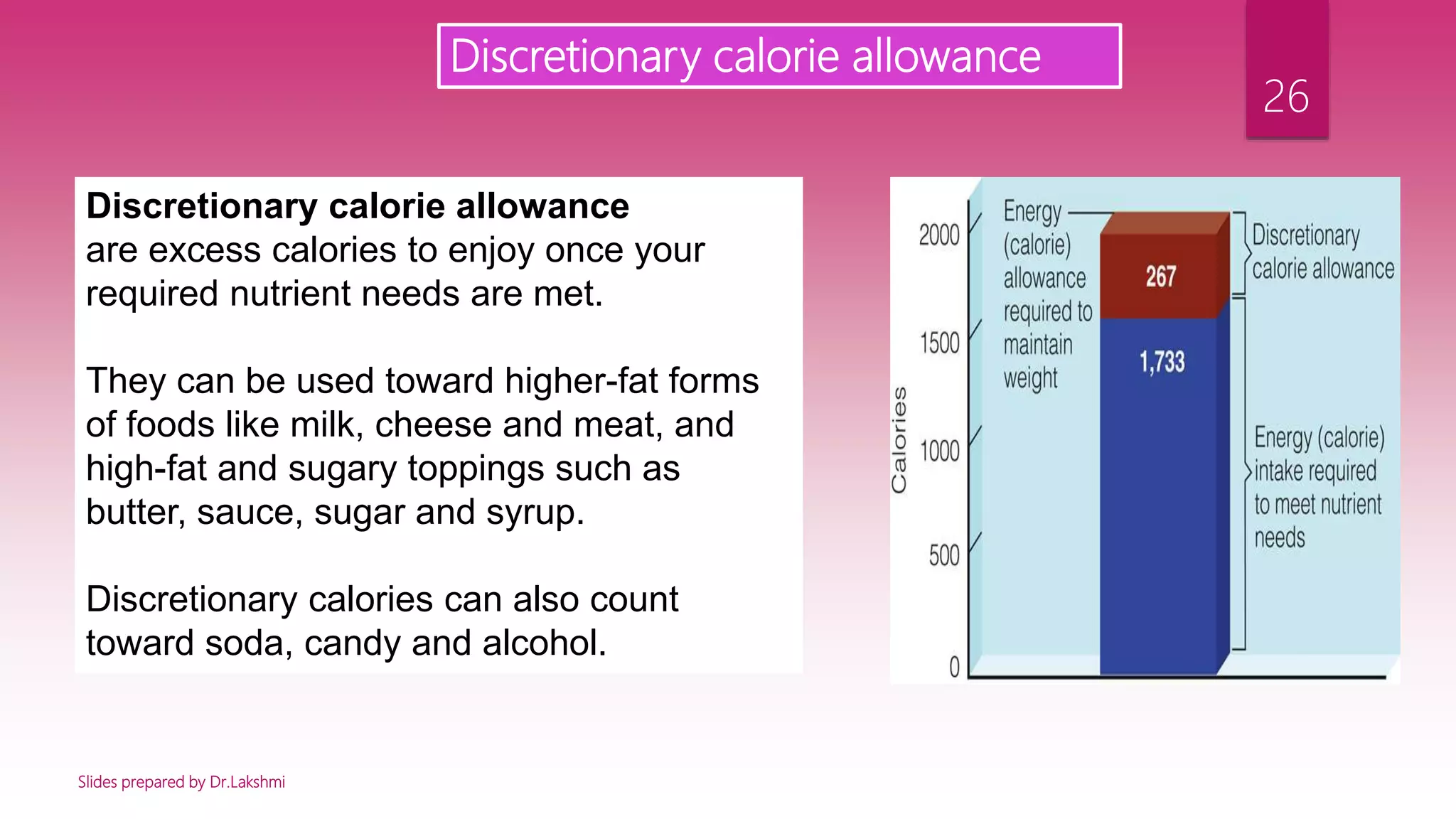 Nutrition tools and dietary guidelines | PPTX